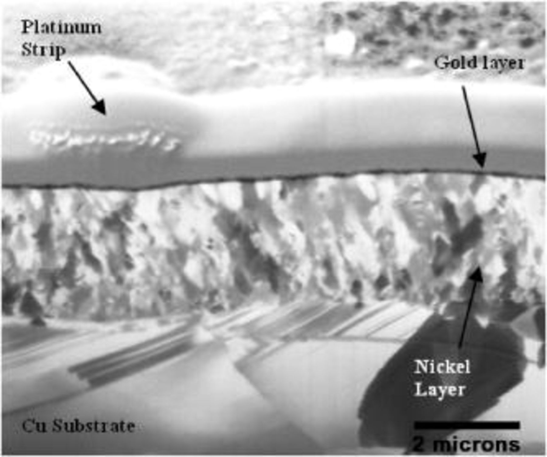 Corrosion Resistance of Copper-Coated Contacts - IOPscience