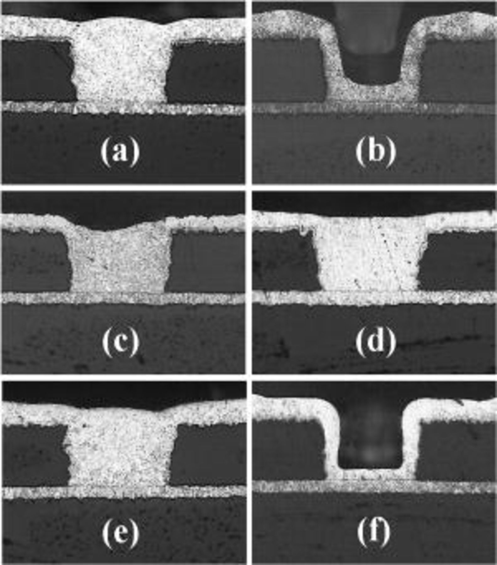 Evaluating the Filling Performance of a Copper Plating Formula Using a ...