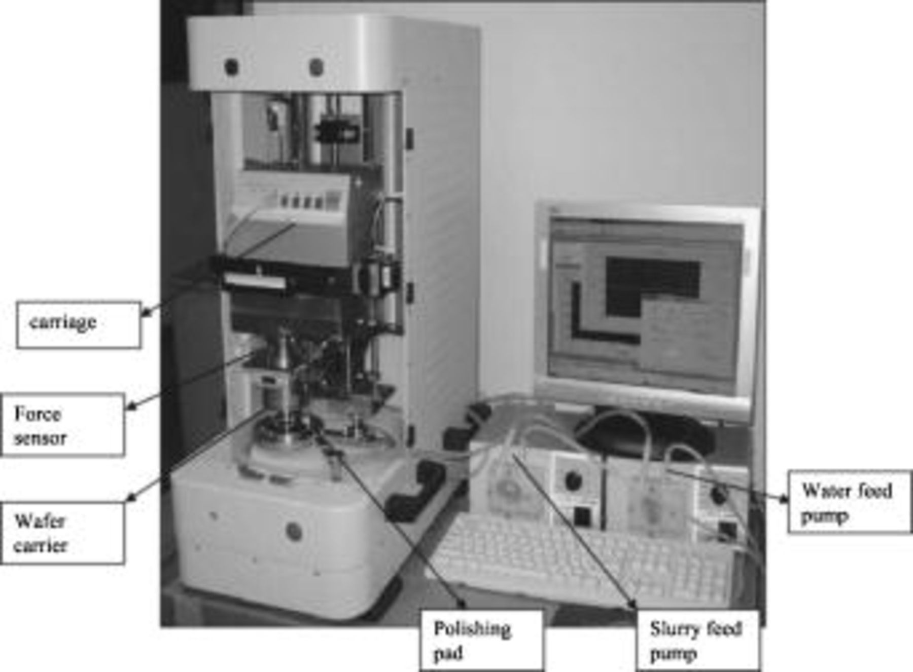 Effects of Slurry Flow Rate and Pad Conditioning Temperature on Dishing ...