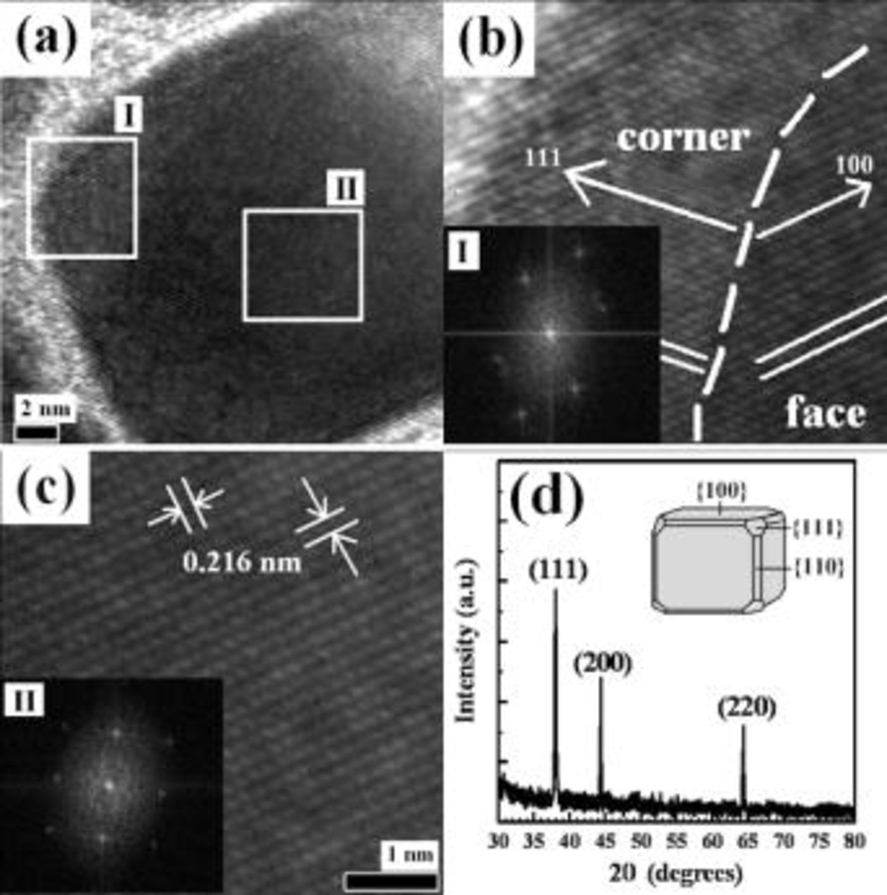 Synthesis of the Gold Nanocubes by Electrochemical Technique - IOPscience