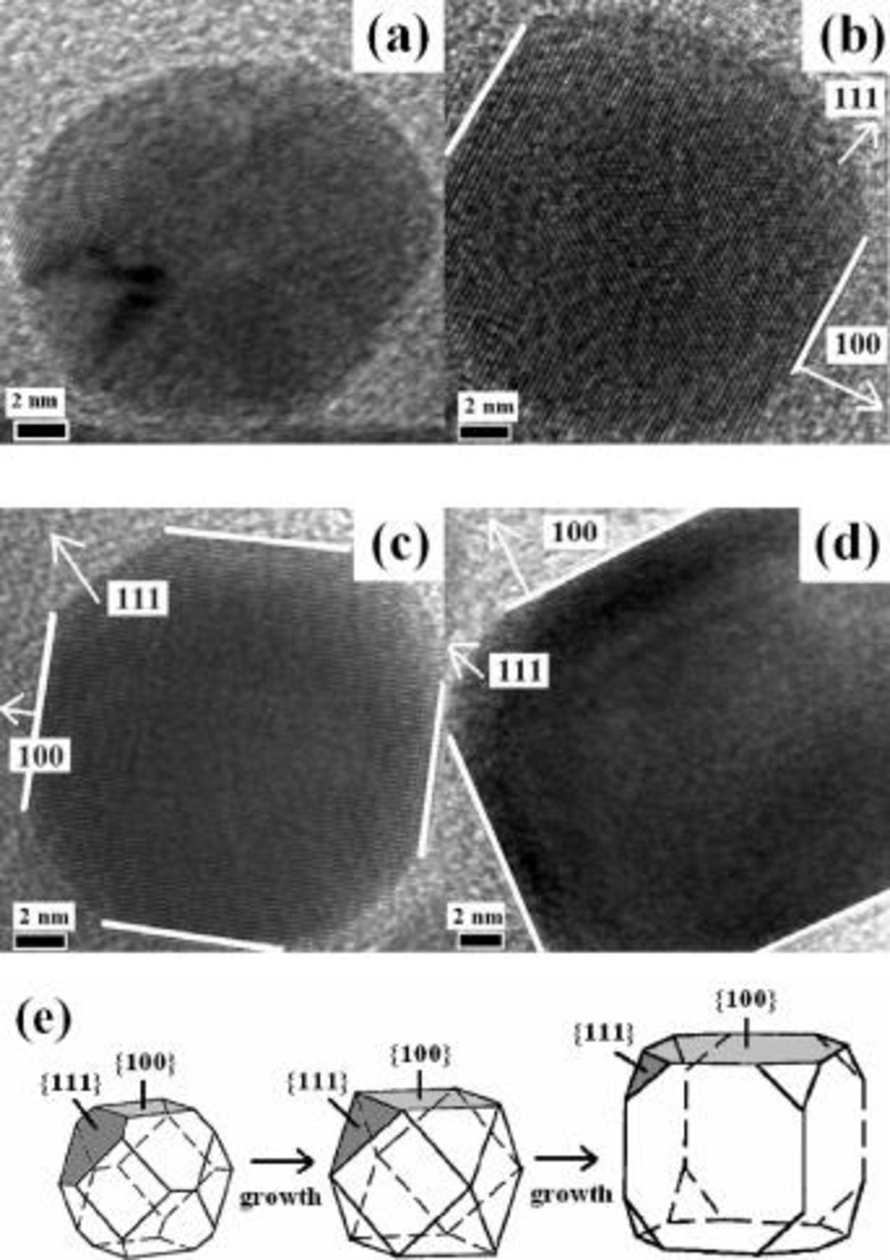 Synthesis of the Gold Nanocubes by Electrochemical Technique - IOPscience