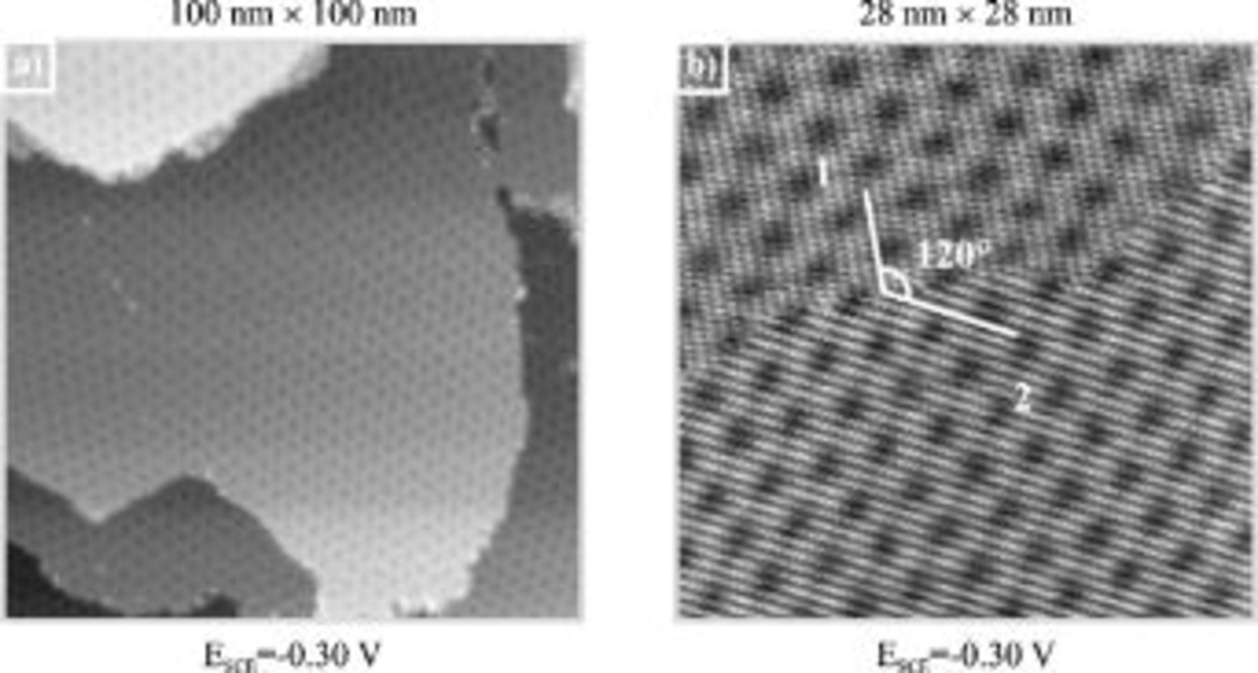 Adsorption of the Additives MPA, MPSA, and SPS onto Cu(111) from ...