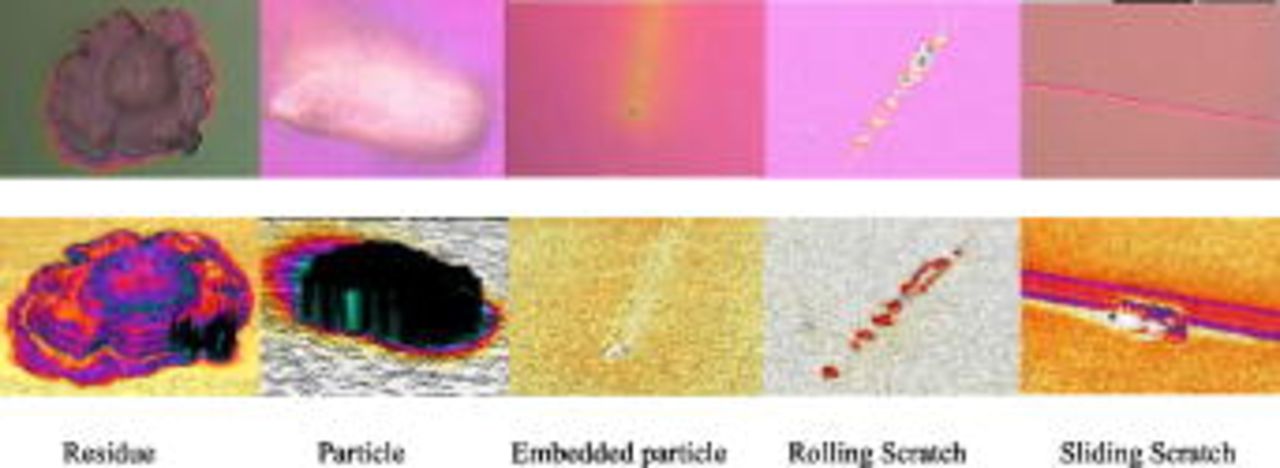 Composite Polymer-Core Silica-Shell Abrasive Particles during Oxide CMP ...