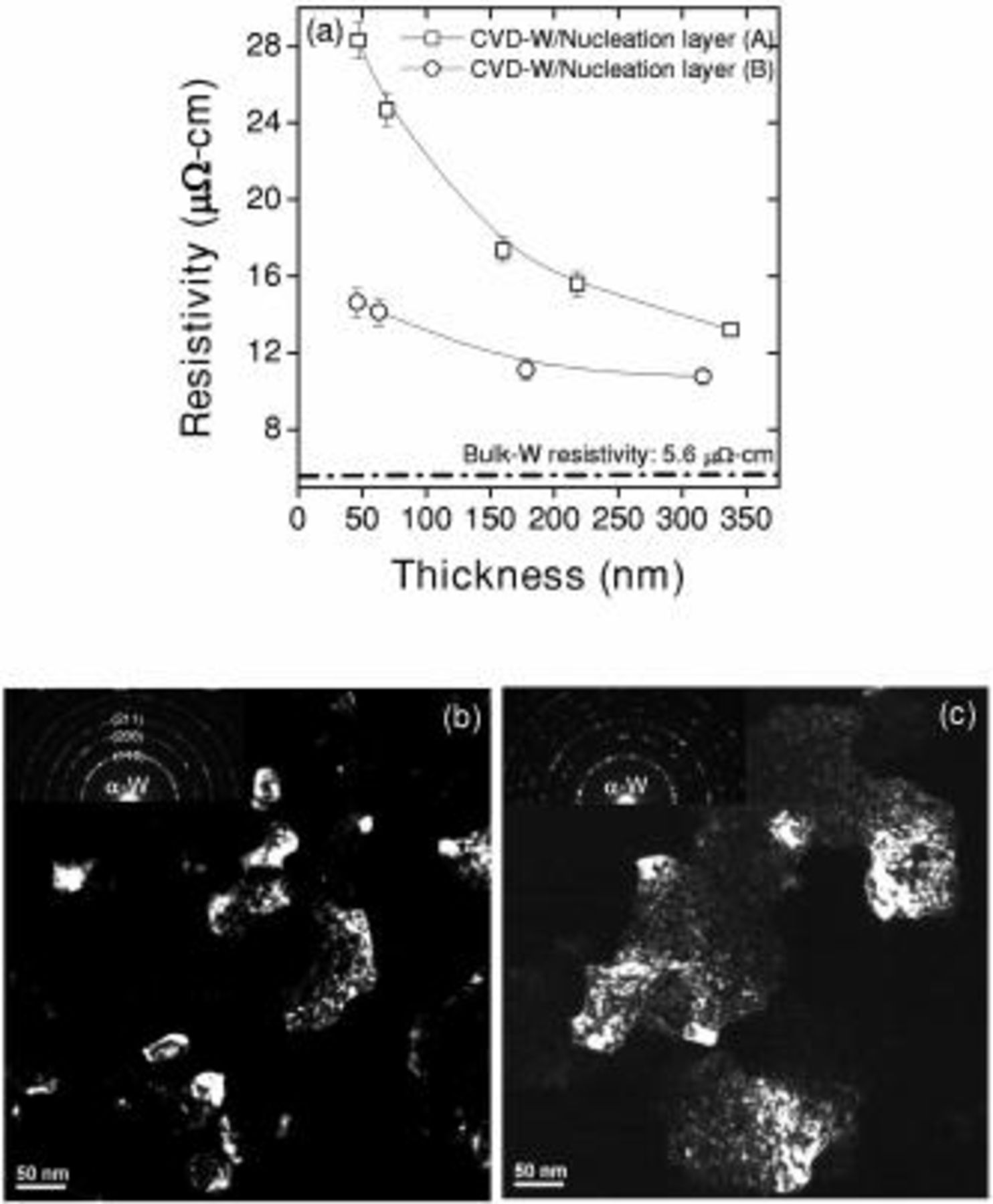 Phase and Microstructure of ALD-W Films Deposited Using B2H6 and WF6 ...