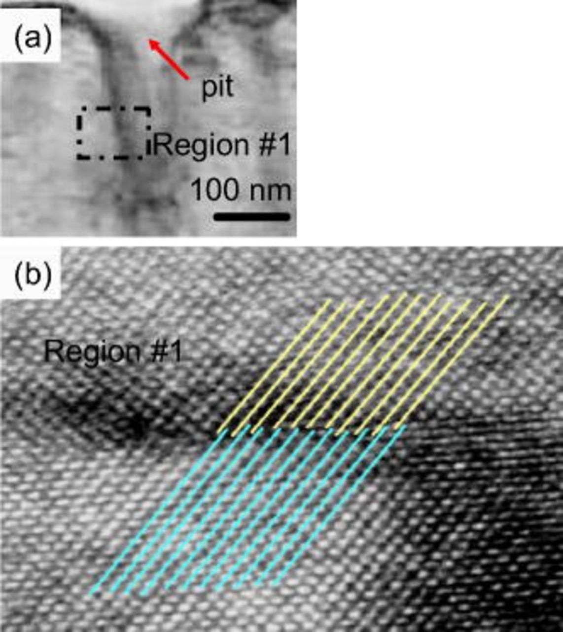 Characteristics of Spontaneous Reaction Occurred by Metal Contamination ...
