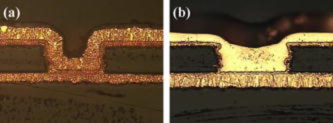 Copper Fill of Microvia Using a Thiol-Modified Cu Seed Layer and ...