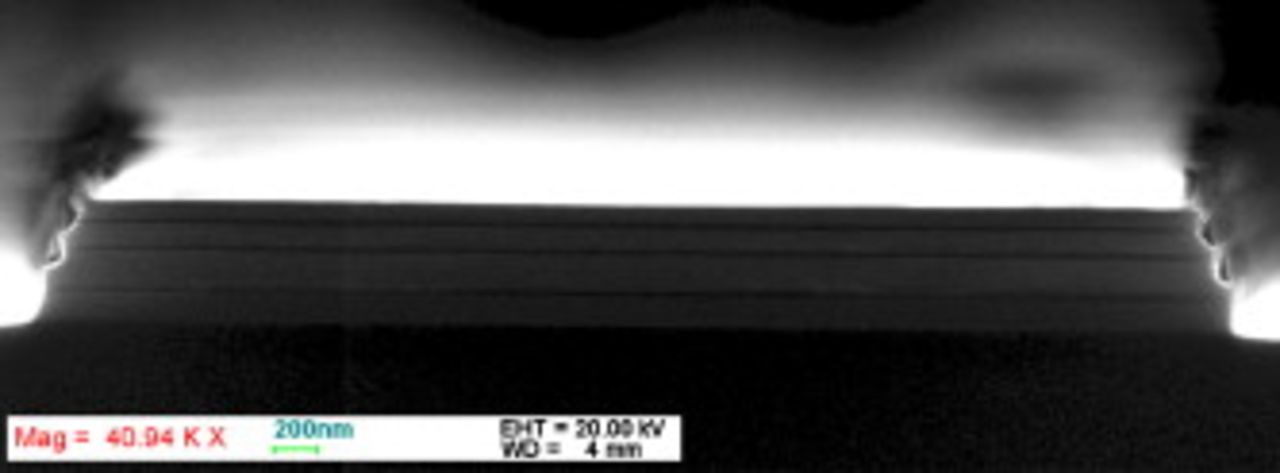 Wet Chemical Etching of Si, Si1 − x Ge x , and Ge in HF : H2O2 ...