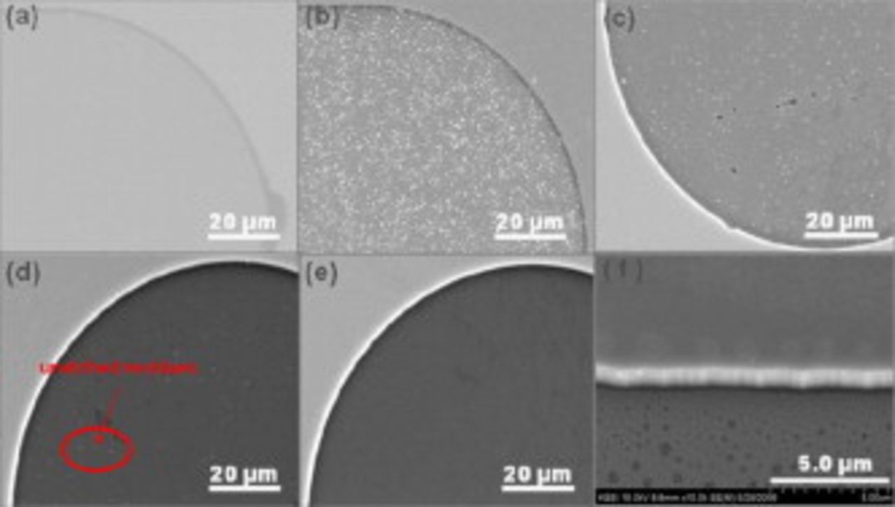 Wet Chemical Etching of Zn-Containing Oxide and HfO2 Films - IOPscience