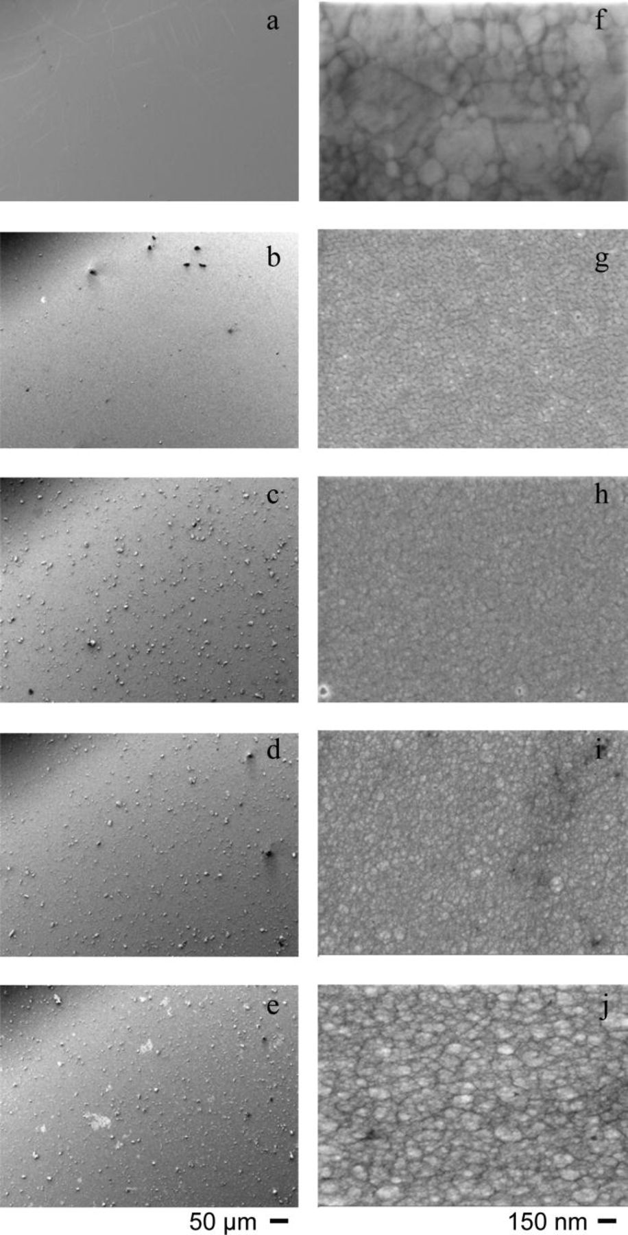 Electrodeposition and Characterization of Thin-Film Platinum-Iridium ...