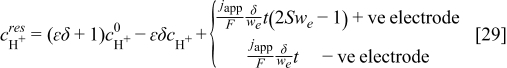 A Dynamic Unit Cell Model for the All-Vanadium Flow Battery - IOPscience
