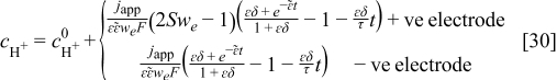 A Dynamic Unit Cell Model for the All-Vanadium Flow Battery - IOPscience