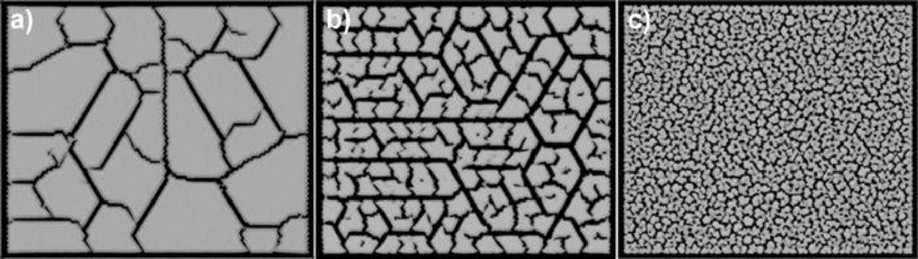 Crack Pattern Formation in Thin Film Lithium-Ion Battery Electrodes ...