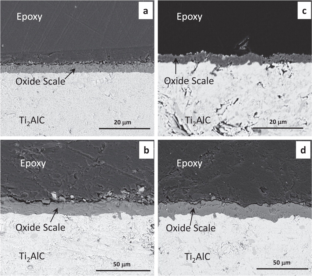 Long-Term Oxidation of Ti2AlC in Air and Water Vapor at 1000–1300°C ...