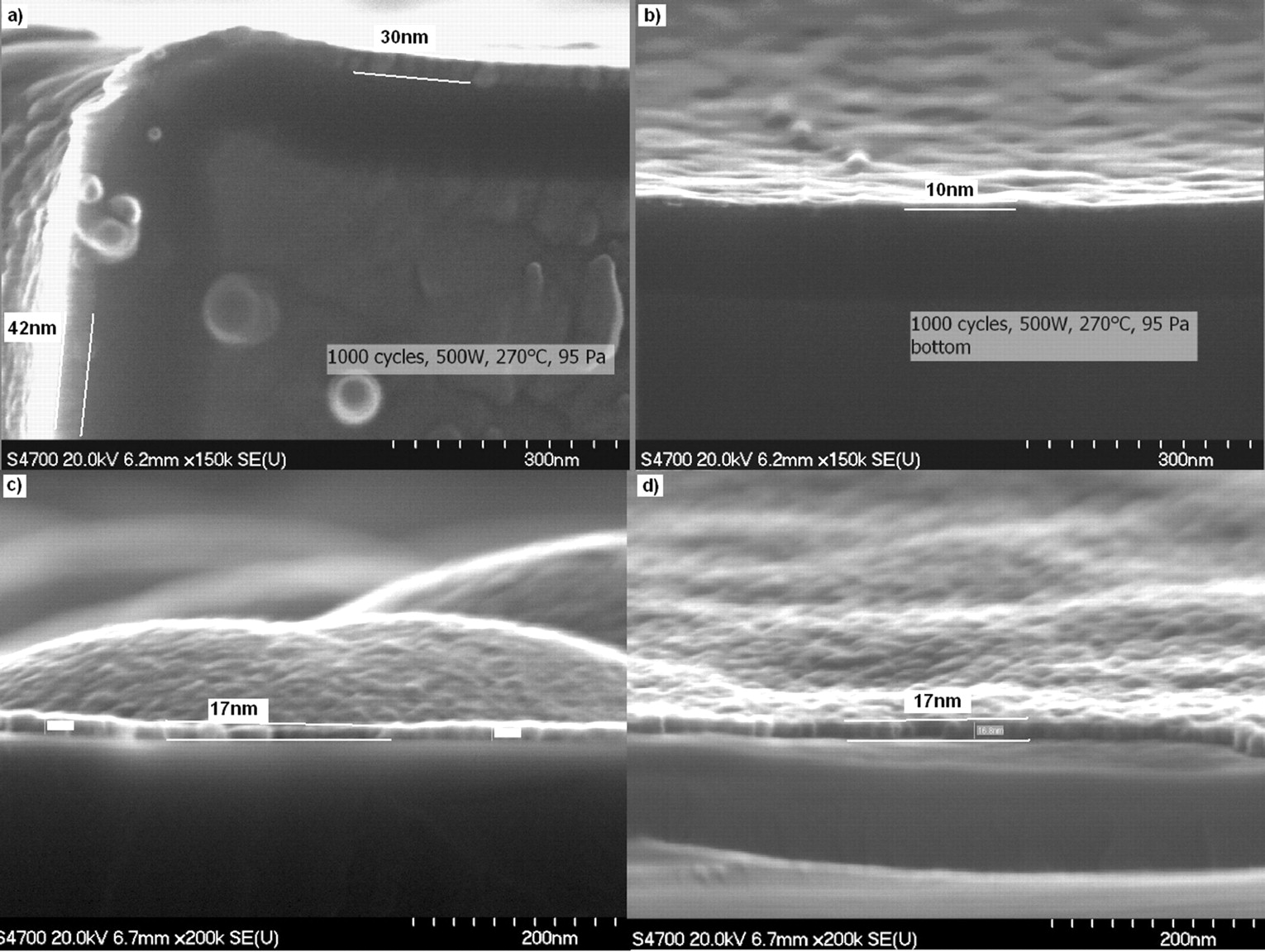 Physical Characterization of PECVD and PEALD Ru(-C) Films and ...