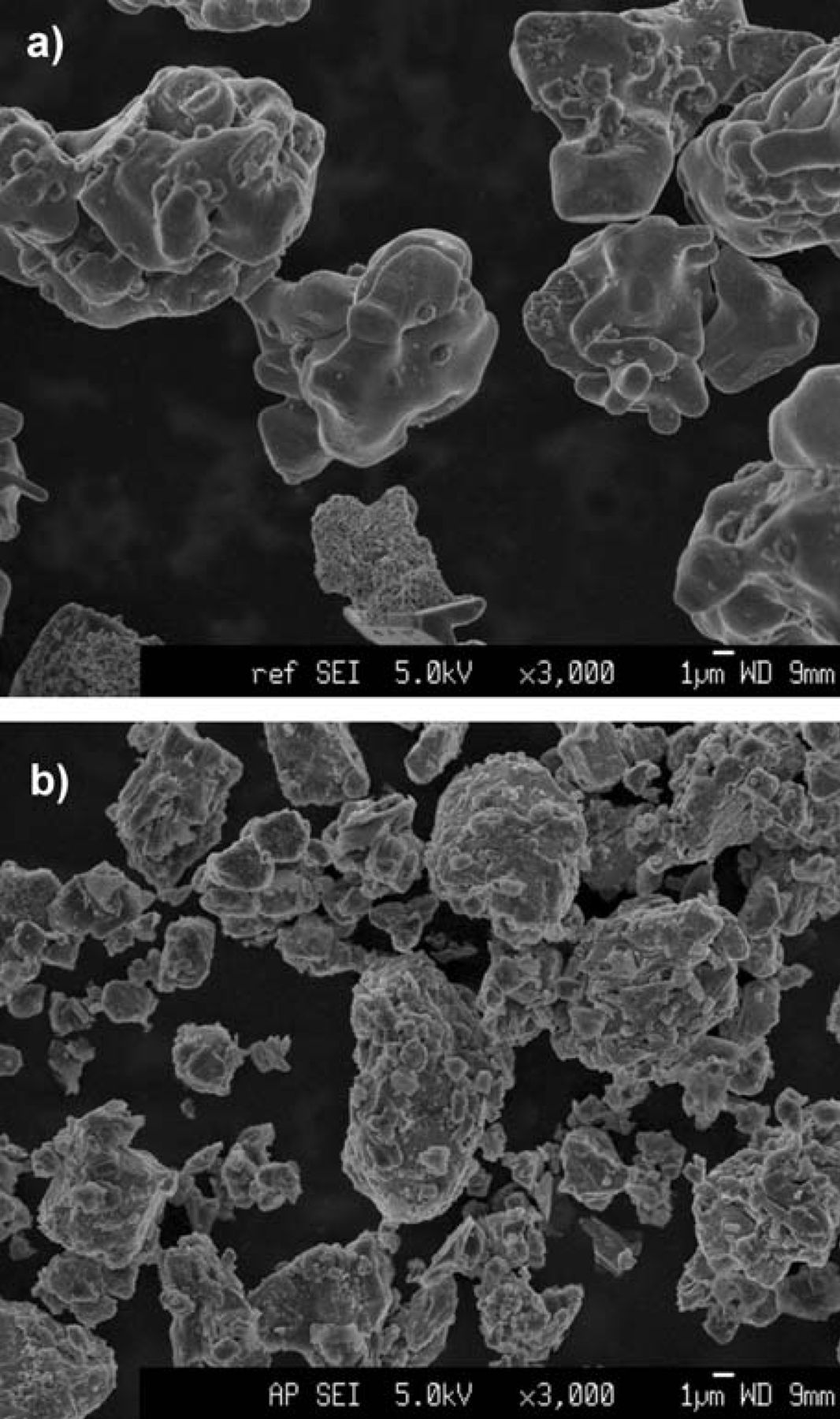 Electrochemical Properties and Gas Evolution Behavior of Overlithiated ...