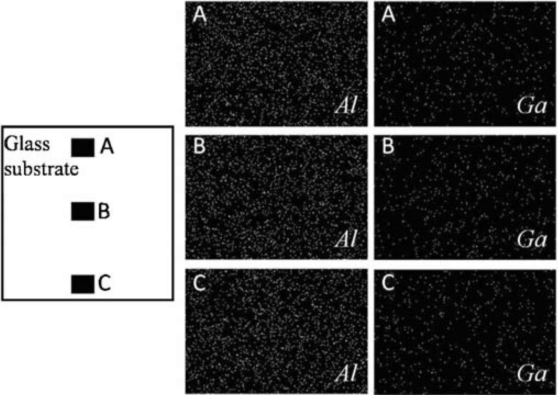 Comparison of AZO, GZO, and AGZO Thin Films TCOs Applied for a-Si Solar ...