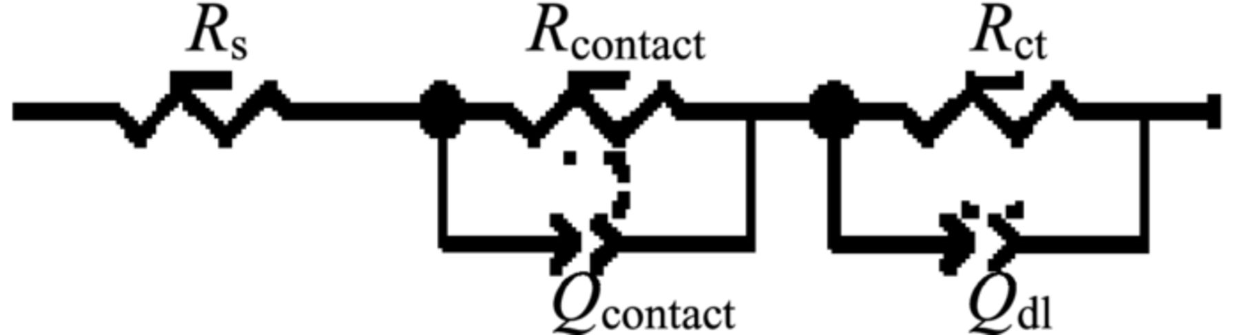 Synthesis and Electrochemical Behavior of LiTi2(PO4)3 as Anode ...