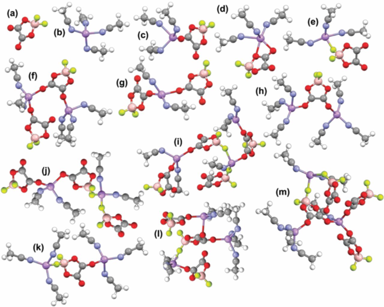 Electrolyte Solvation and Ionic Association: IV. Acetonitrile-Lithium ...