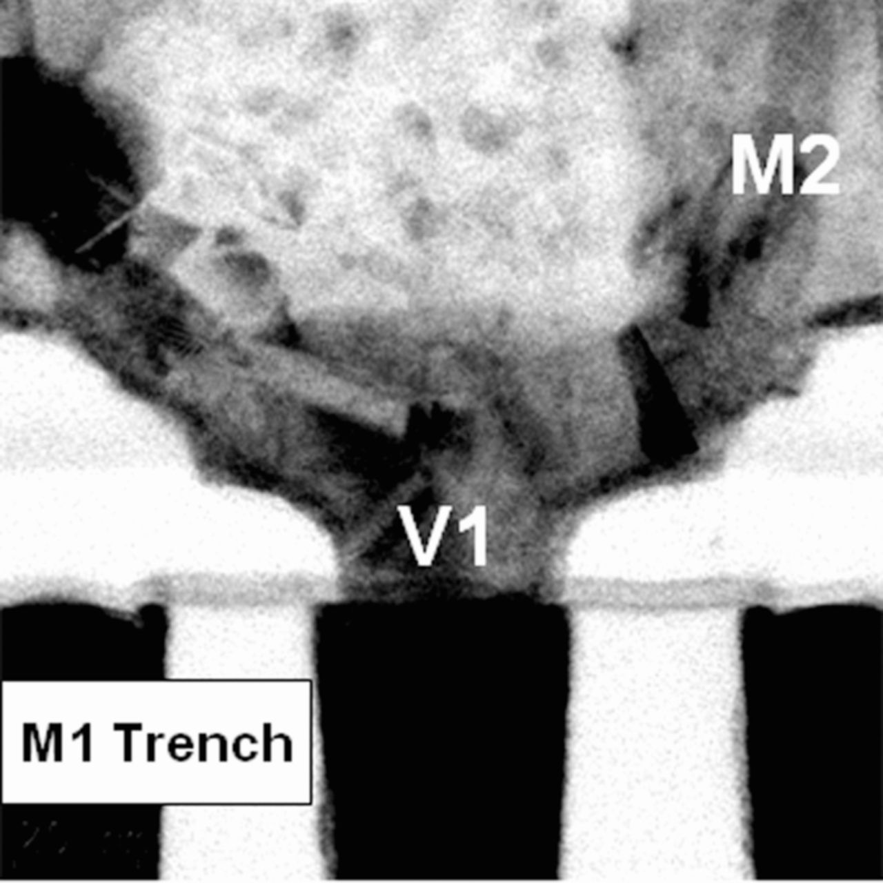 PVD Cu Reflow Seed Process Optimization for Defect Reduction in ...
