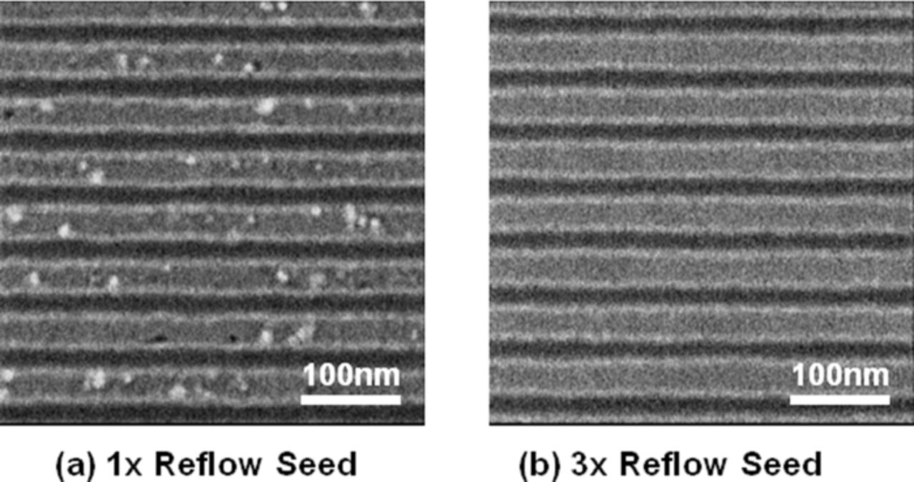 PVD Cu Reflow Seed Process Optimization for Defect Reduction in ...