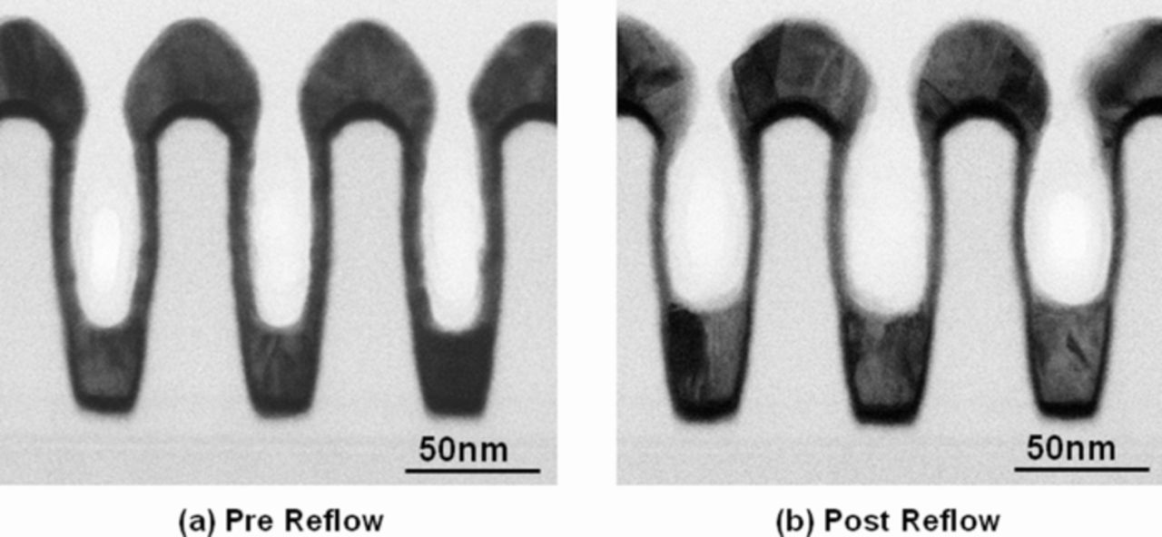 PVD Cu Reflow Seed Process Optimization for Defect Reduction in ...