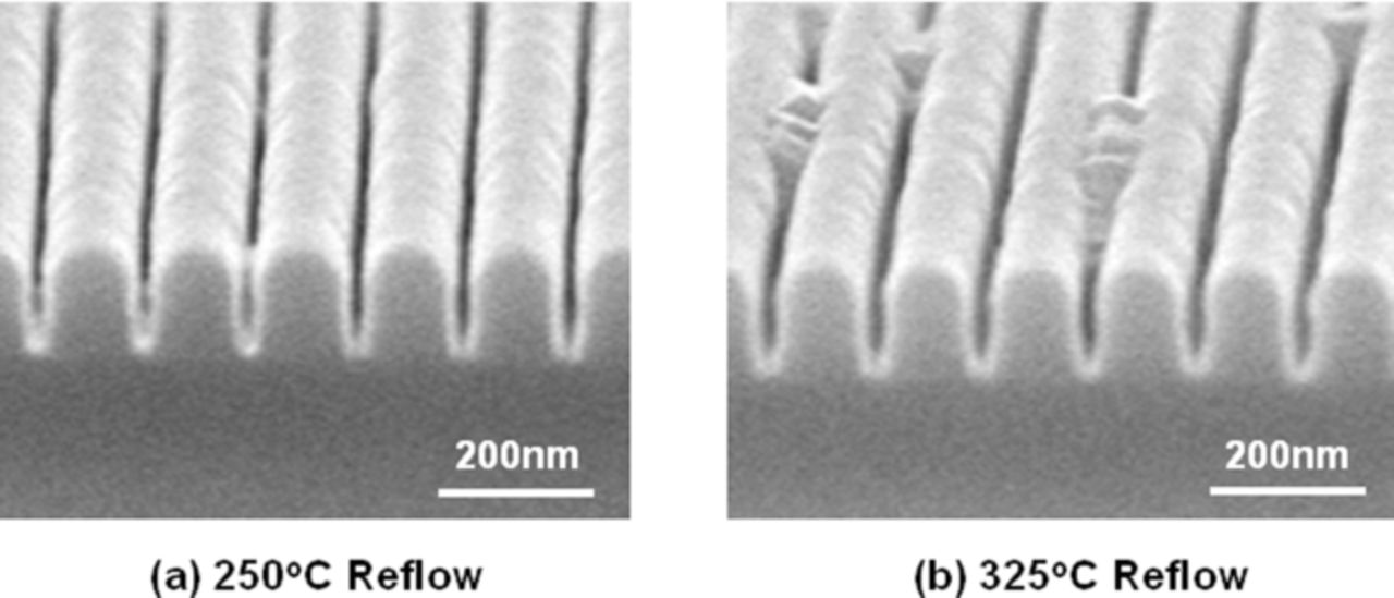 PVD Cu Reflow Seed Process Optimization for Defect Reduction in ...