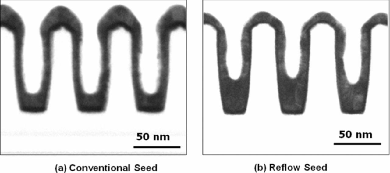 PVD Cu Reflow Seed Process Optimization for Defect Reduction in ...