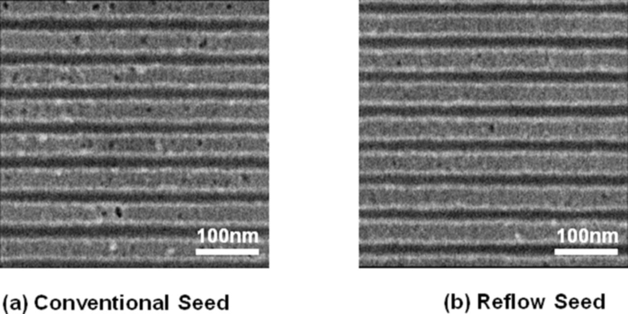 PVD Cu Reflow Seed Process Optimization for Defect Reduction in ...