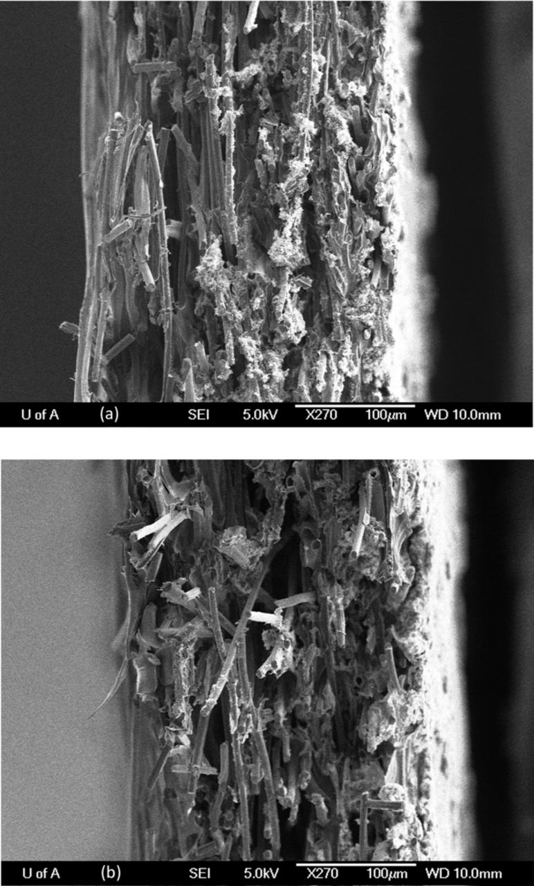 Knudsen Diffusivity and Permeability of PEMFC Microporous Coated Gas ...