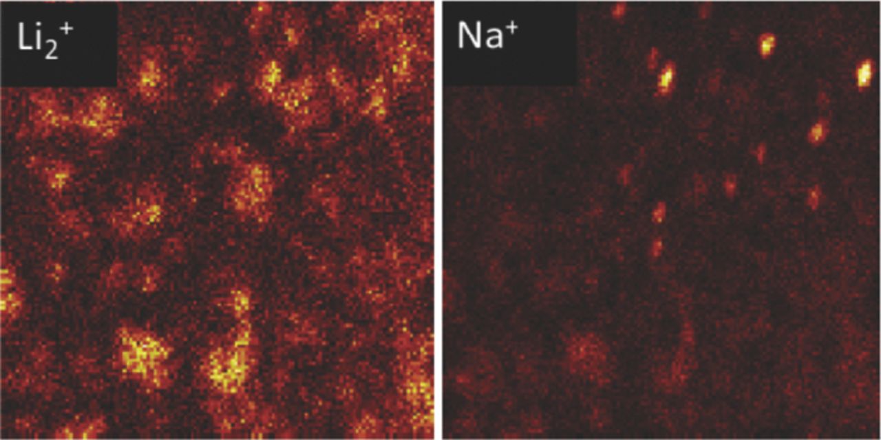 Nucleation of Electrodeposited Lithium Metal: Dendritic Growth and the ...