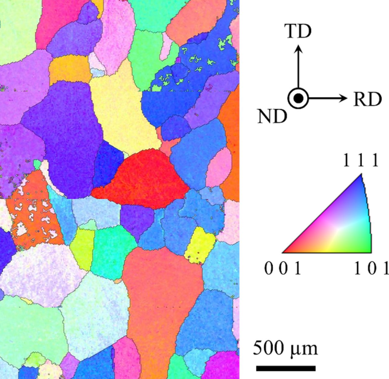 Grain-Dependent Passivation of Iron in Sulfuric Acid Solution - IOPscience