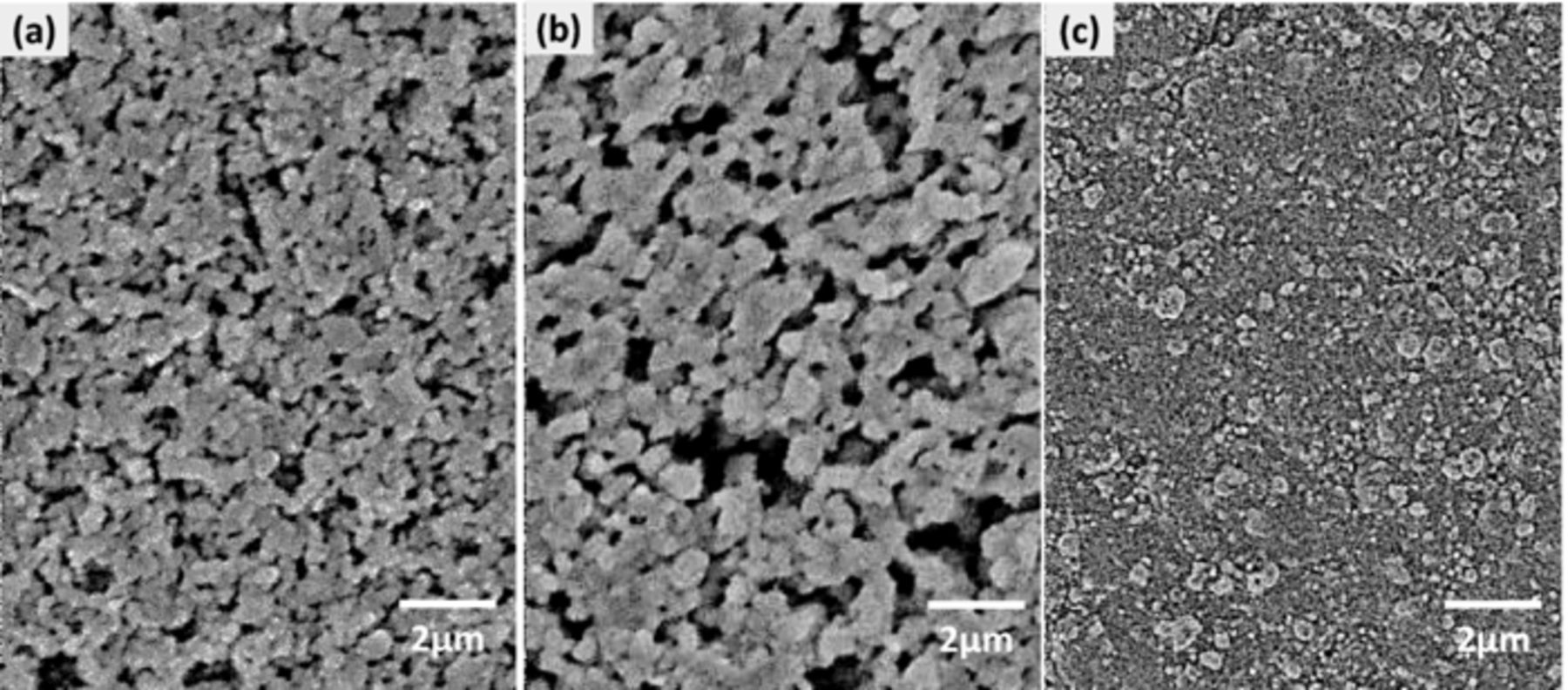 Highly Dense Mn-Co Spinel Coating for Protection of Metallic ...