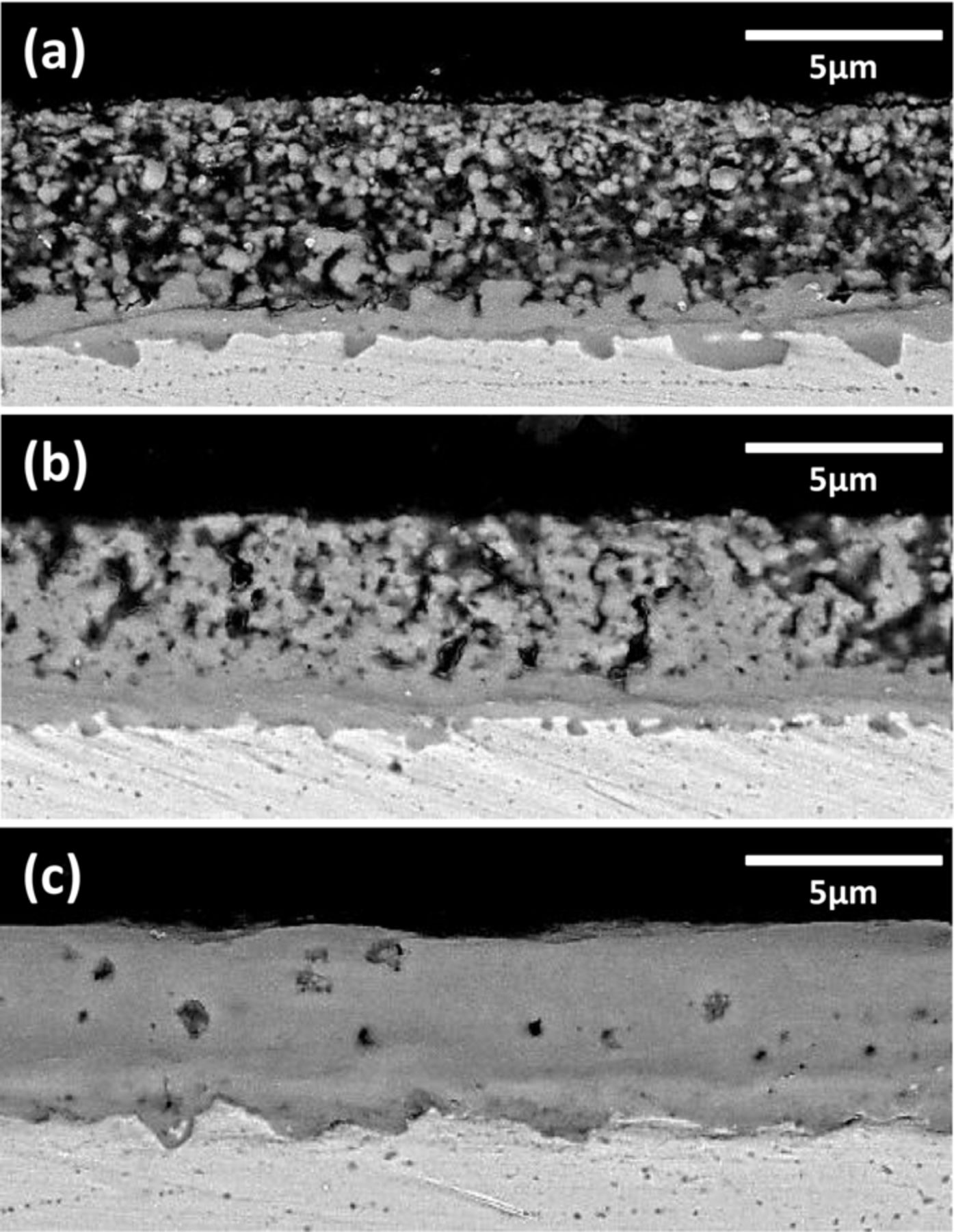 Highly Dense Mn-Co Spinel Coating for Protection of Metallic ...