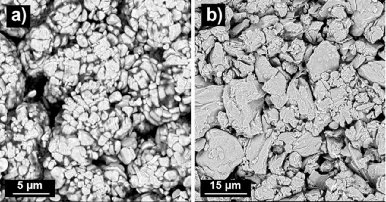 Comparative Study on Methylene Methyl Disulfonate (MMDS) and 1,3 ...