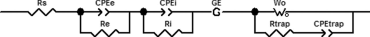 A Convenient Approach to Mo6S8 Chevrel Phase Cathode for Rechargeable ...