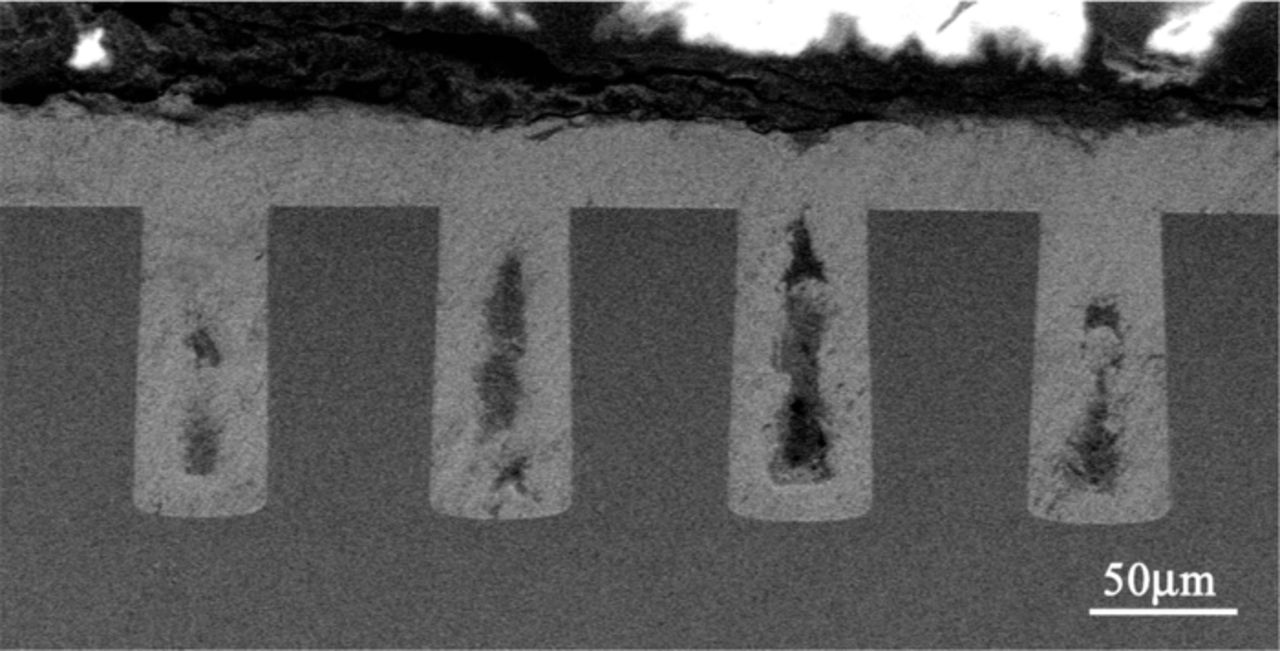 Void-Free Copper Filling of Through Silicon Via by Periodic Pulse ...