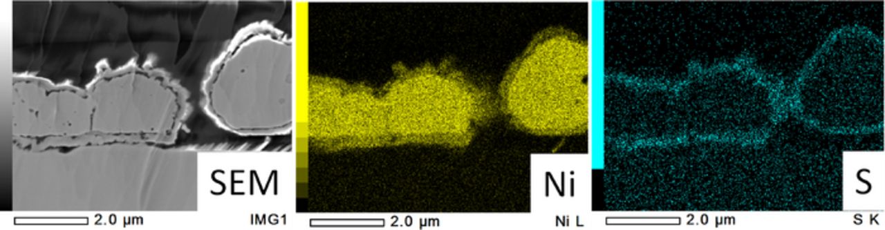 Prevention of Sulfur Poisoning and Performance Recovery of Sulfur ...