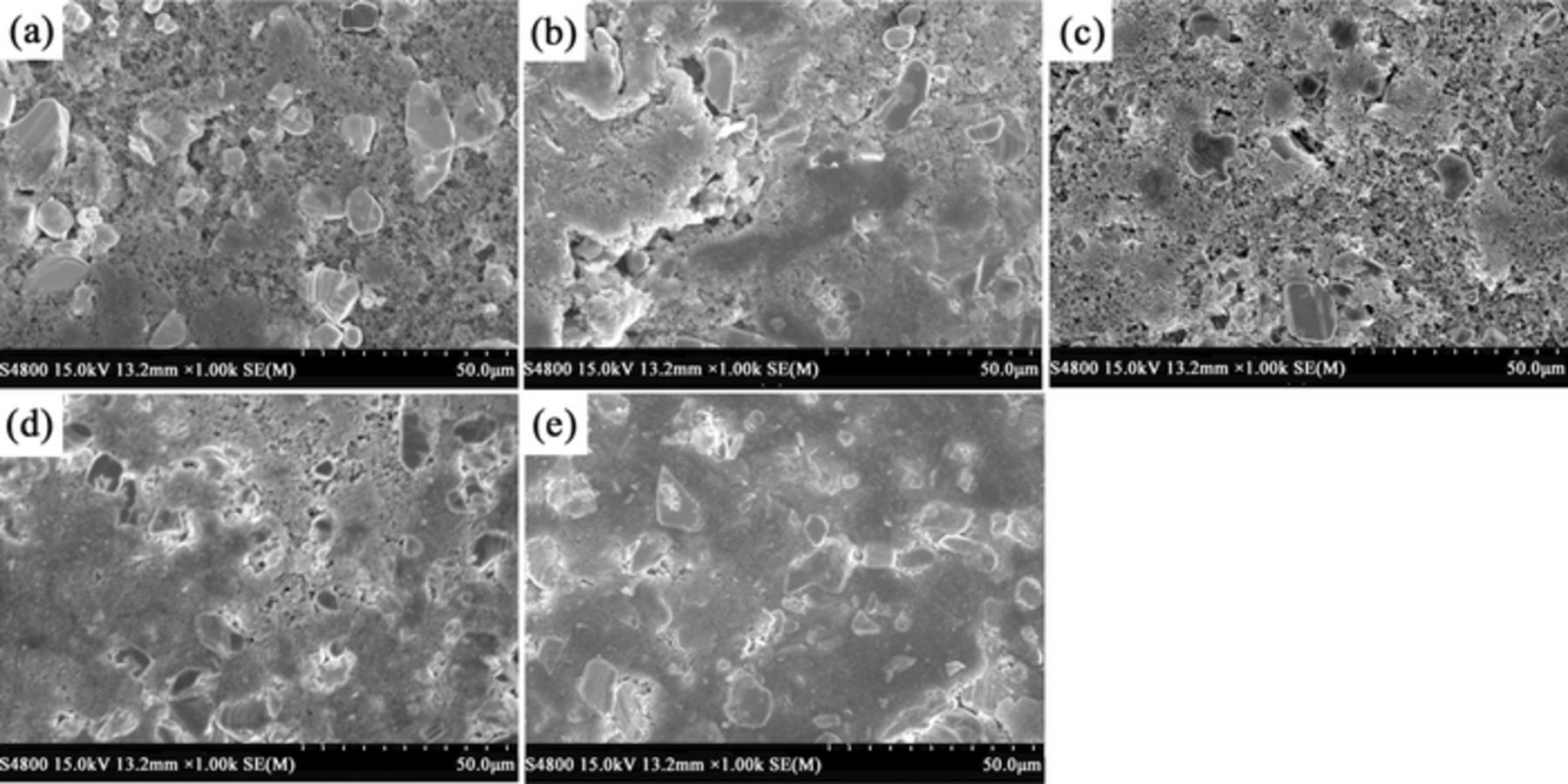 Synergistic Effects of Suberonitrile-LiBOB Binary Additives on the ...