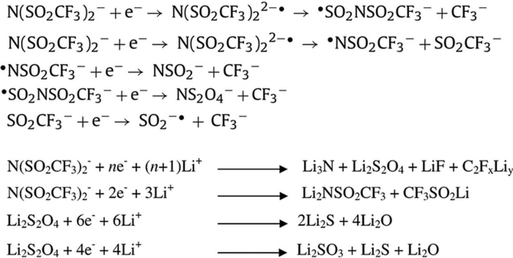 Evaluation of (CF3SO2)2N− (TFSI) Based Electrolyte Solutions for Mg ...