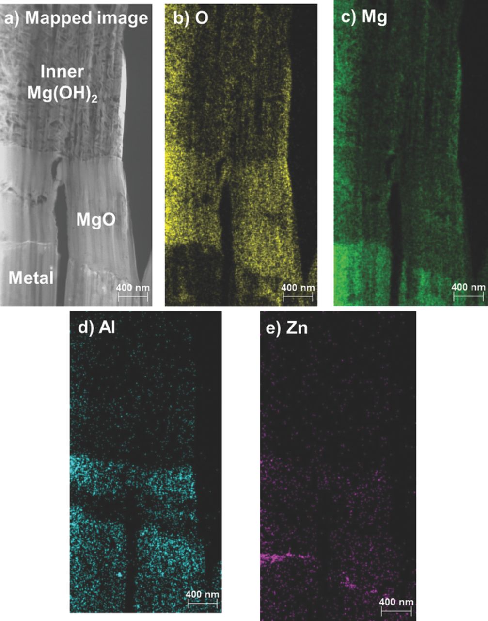 Film Breakdown and Nano-Porous Mg(OH)2 Formation from Corrosion of ...