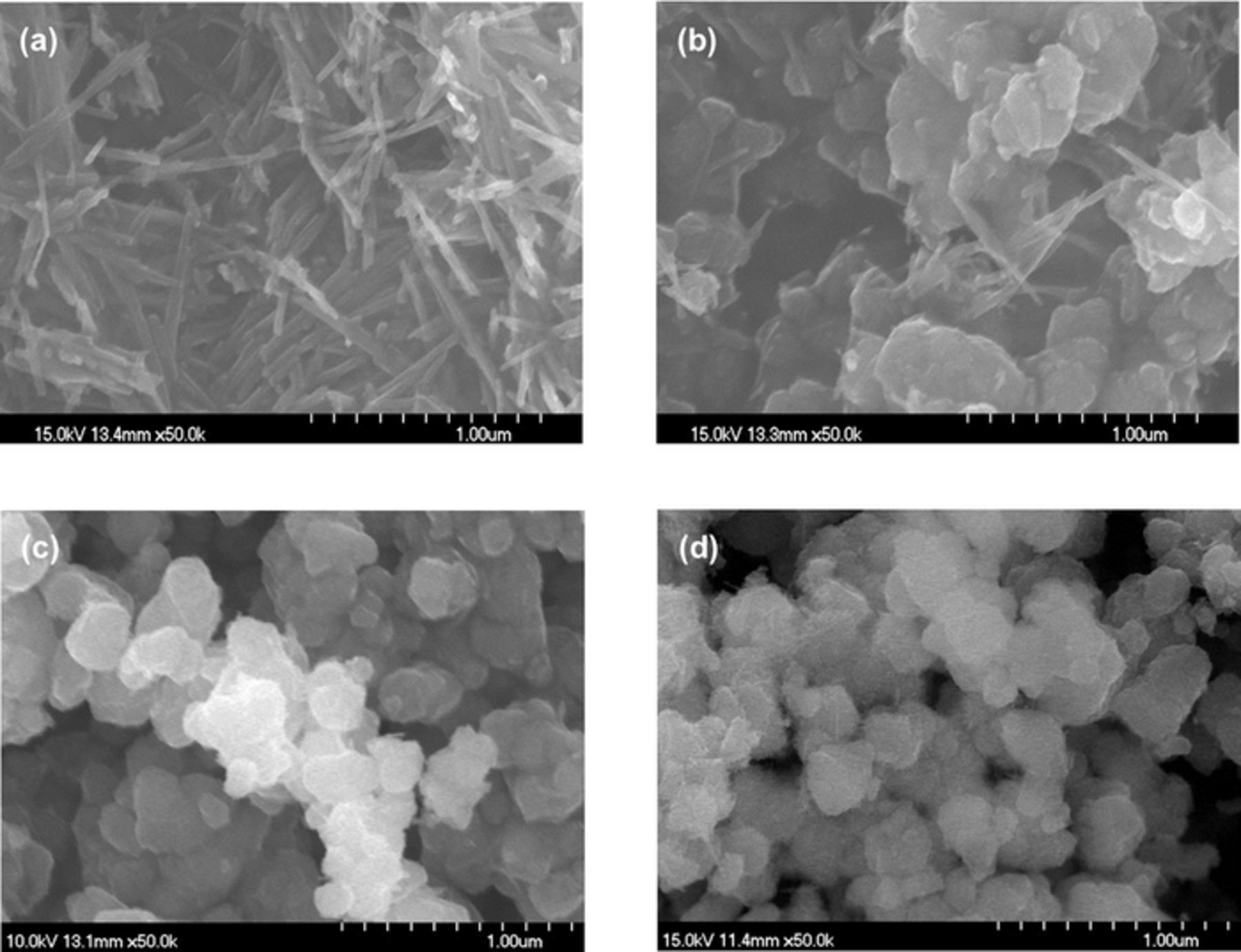 Synthesis and Characterization of Sodium-Doped MnO2 for the Aqueous ...
