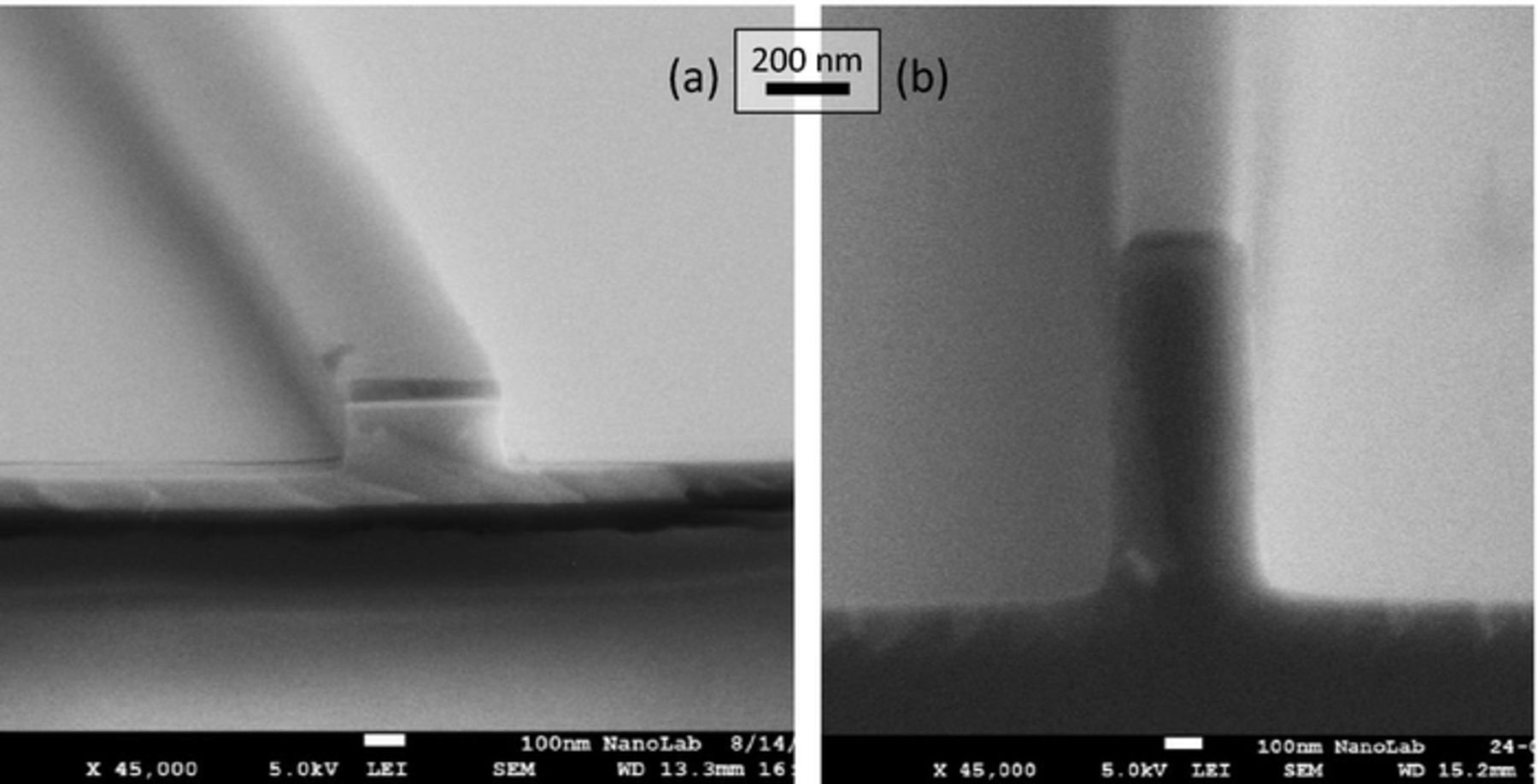 Vertical and Smooth Single-Step Reactive Ion Etching Process for InP ...