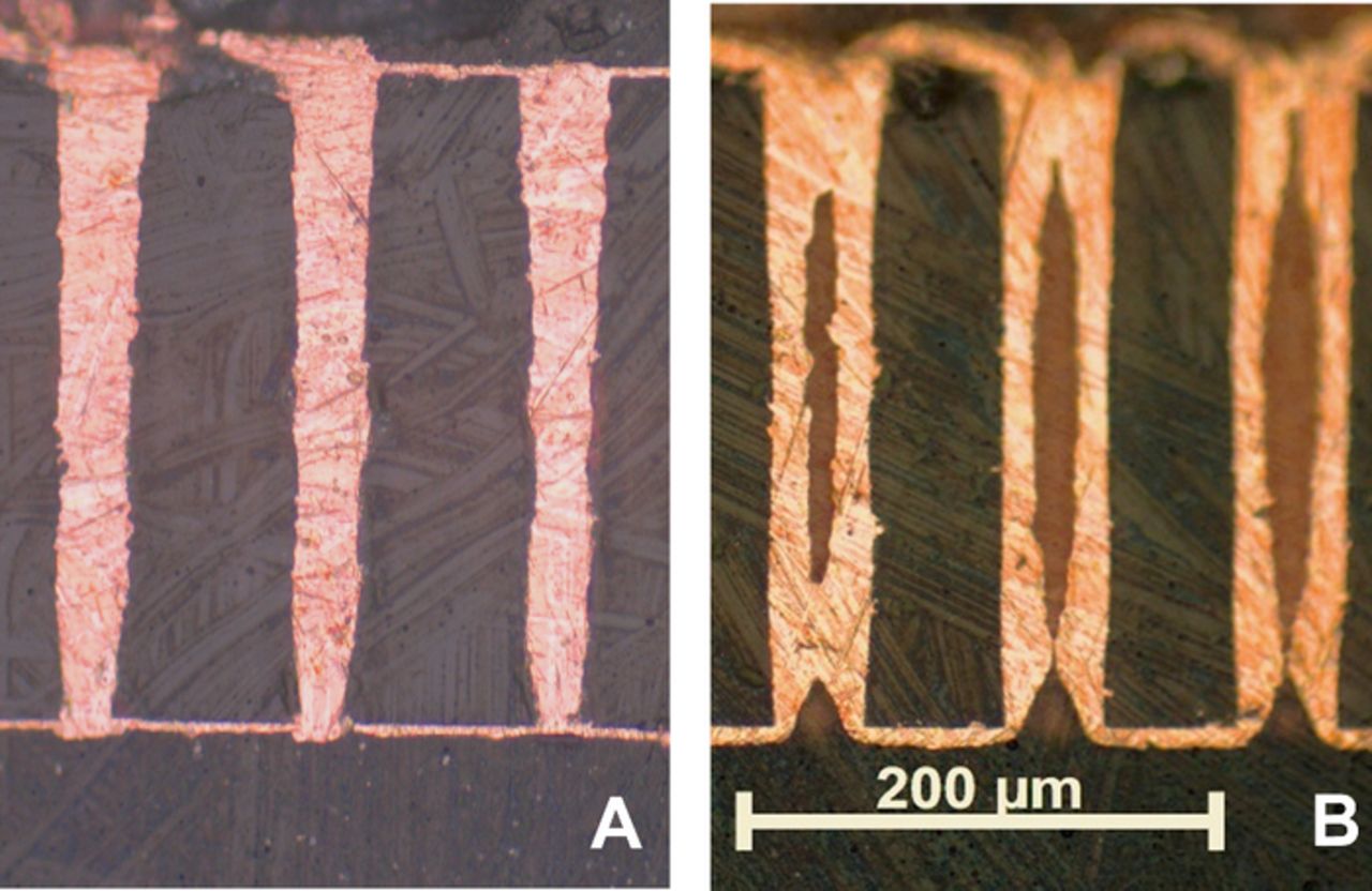 Superconformal Filling of High Aspect Ratio through Glass Vias (TGV ...