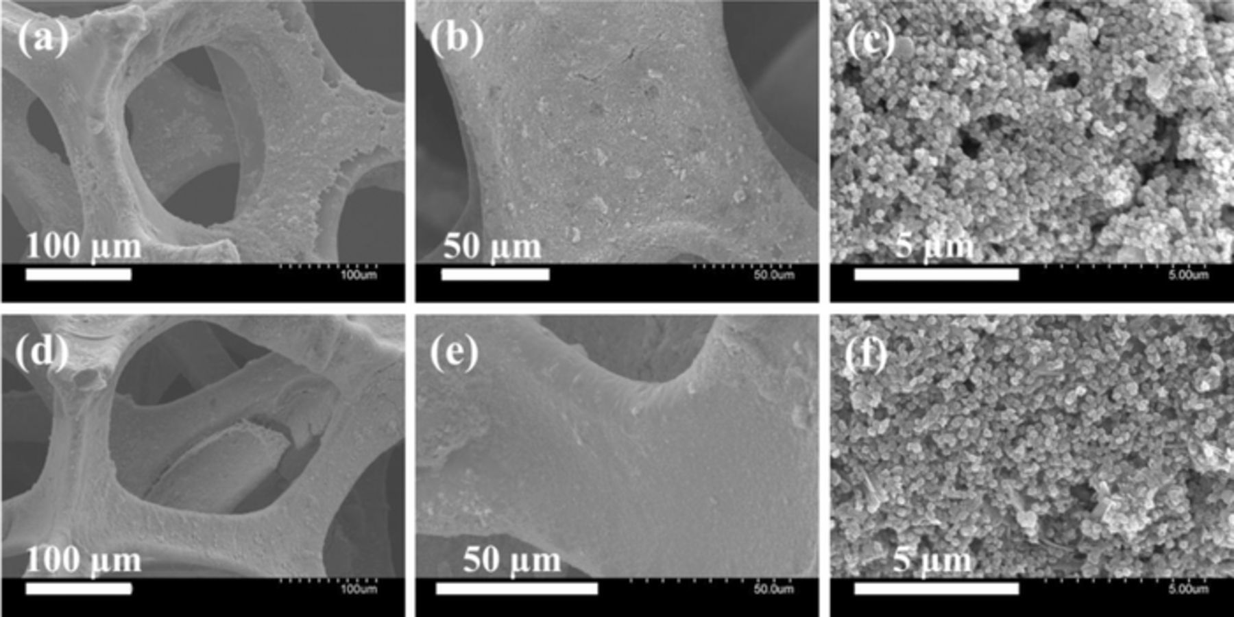 Cubic Spinel AB2O4 Type Porous ZnCo2O4 Microspheres: Facile ...