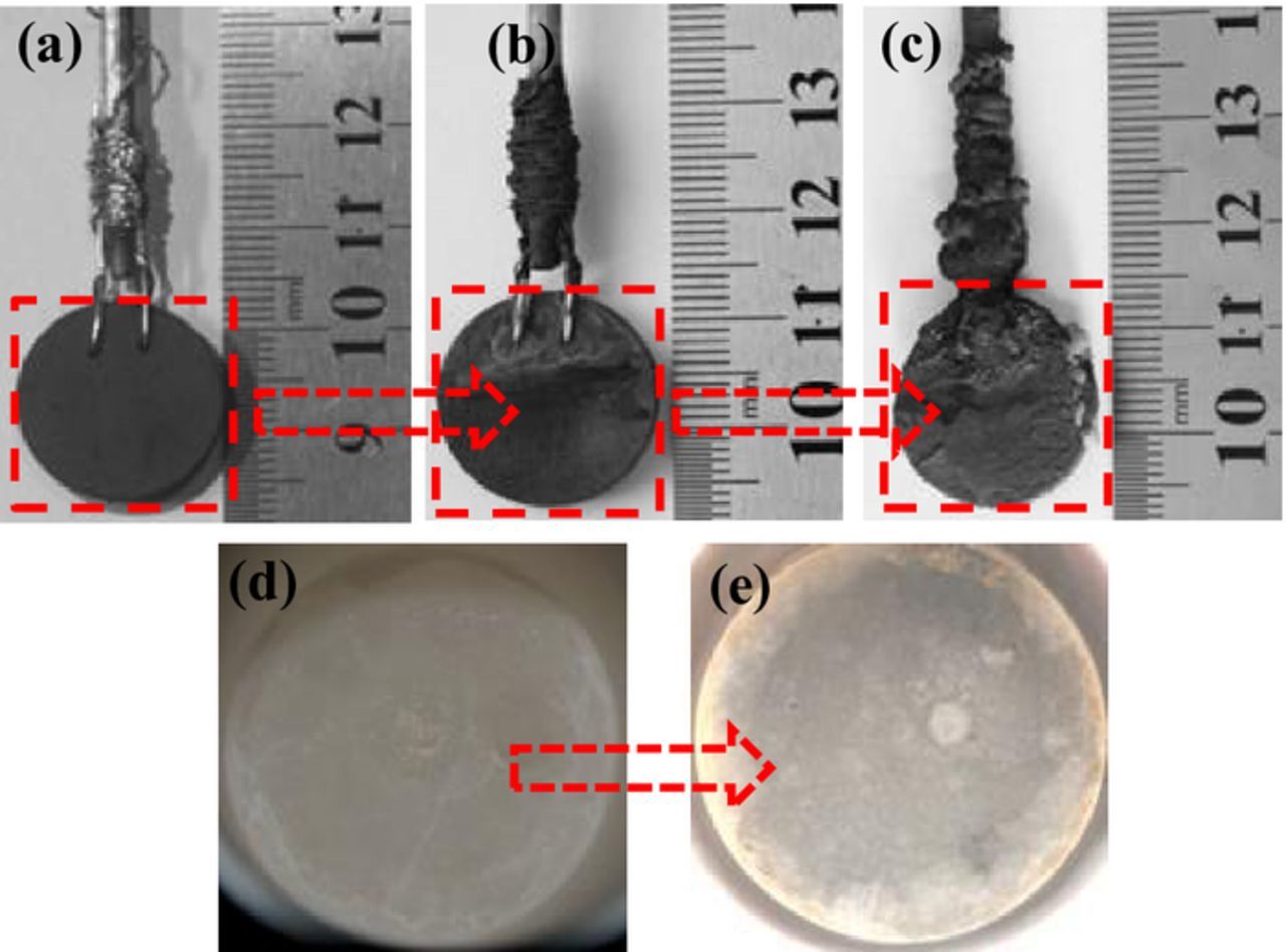 Electrochemical Metallurgy in CaCl2-CaO Melts on the Basis of TiO2·RuO2 ...