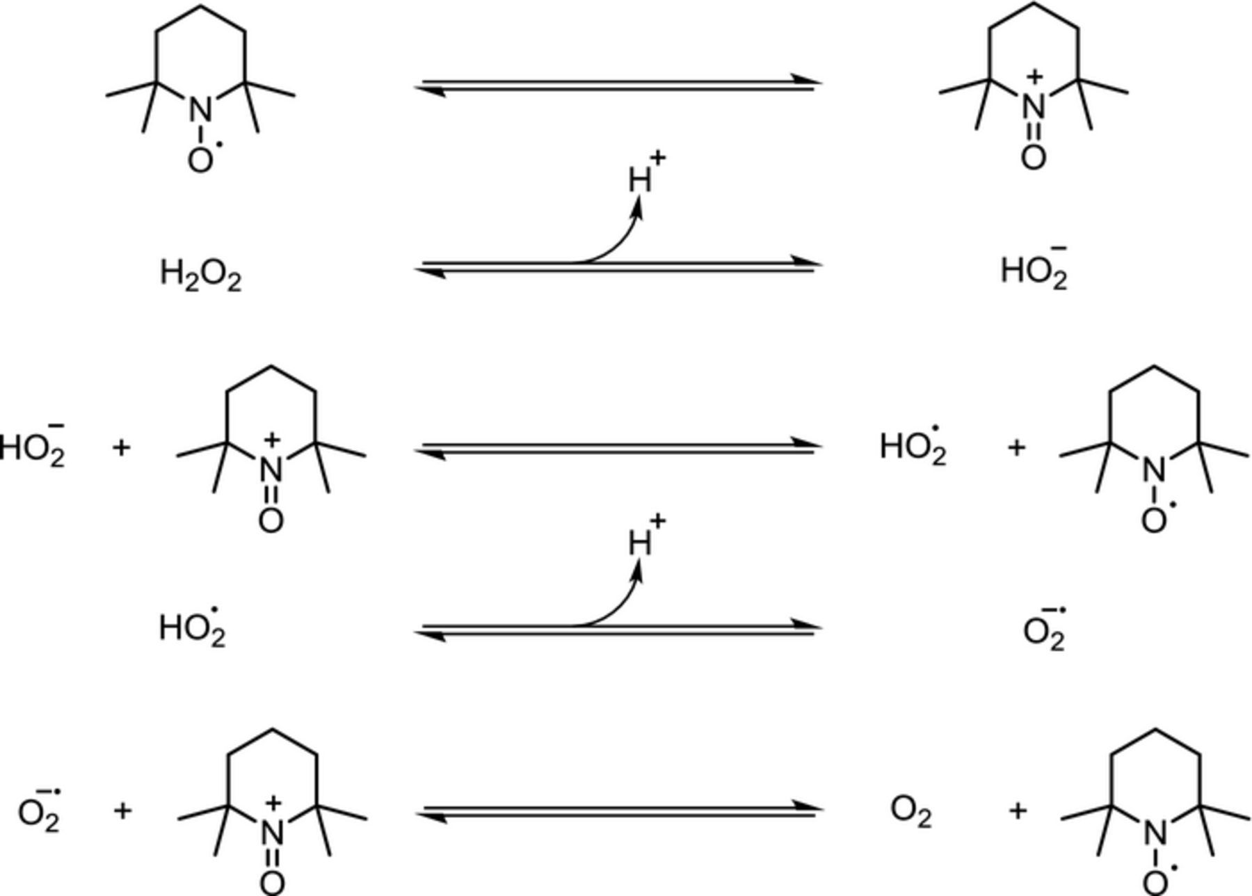 TEMPO as a Promising Electrocatalyst for the Electrochemical Oxidation ...