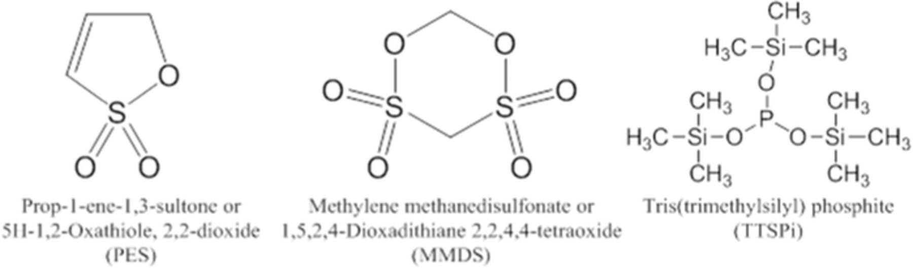 The Effects of a Ternary Electrolyte Additive System on the Electrode ...