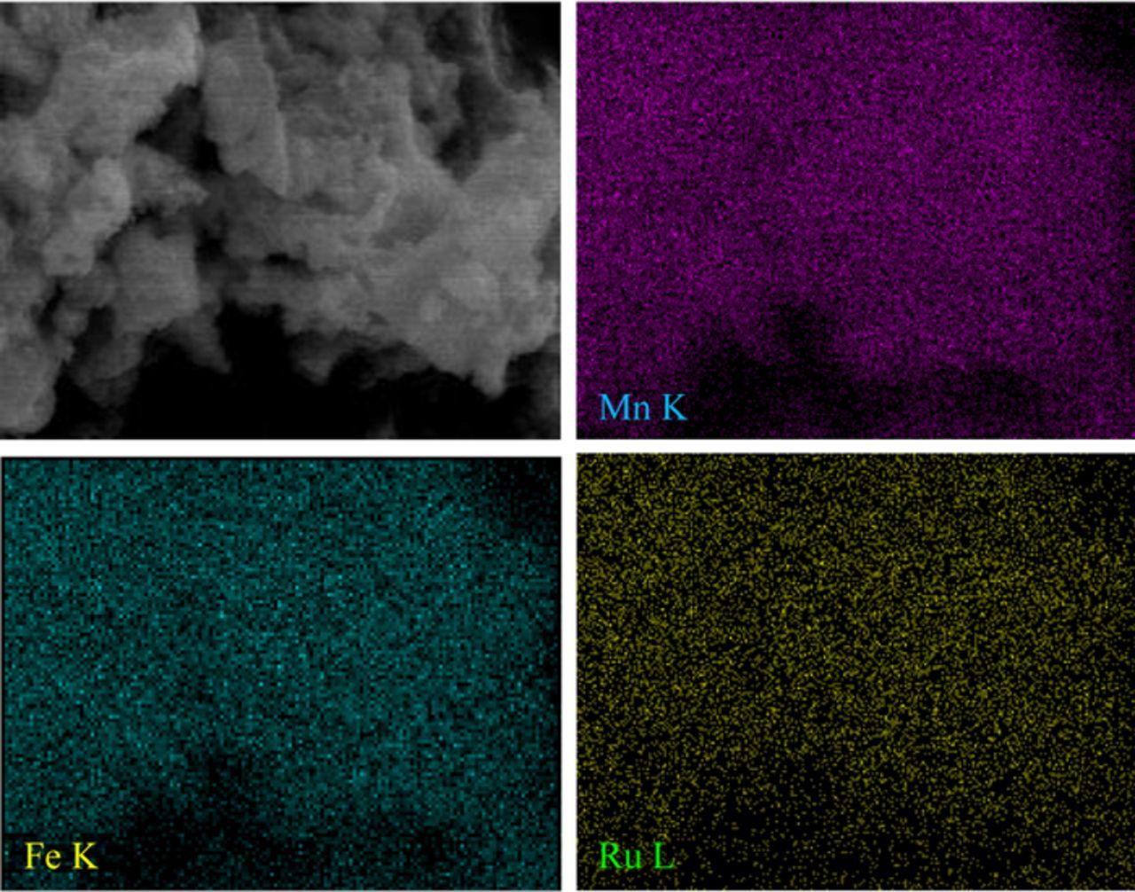 Surface Basicity Induced RuO2 Modification on Nanosized Li-Rich Cathode Li1.26Fe0.22Mn0.52O2 ...