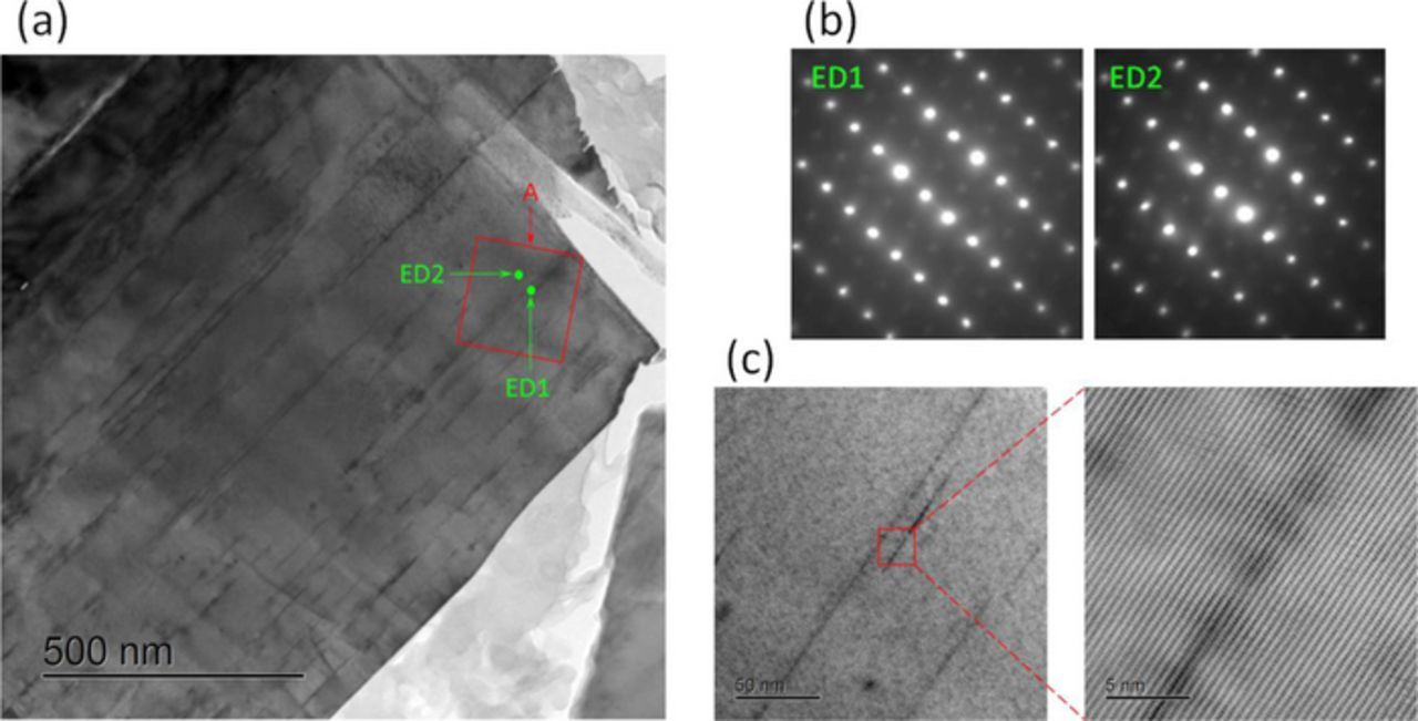 LiCoO2 Degradation Behavior in the High-Voltage Phase Transition Region ...