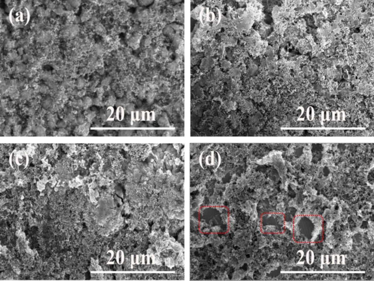 Application of a Sulfur Cathode in Nucleophilic Electrolytes for ...